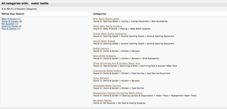 Creating a Product Listing on Amazon