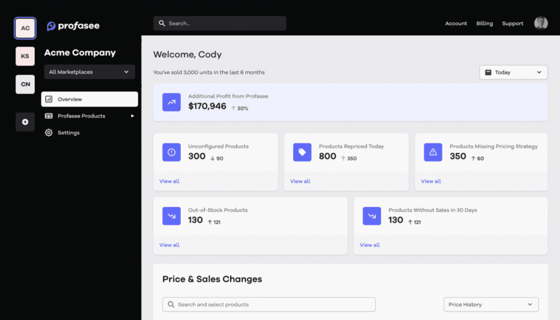 8 Best Amazon Repricing Software | Trellis