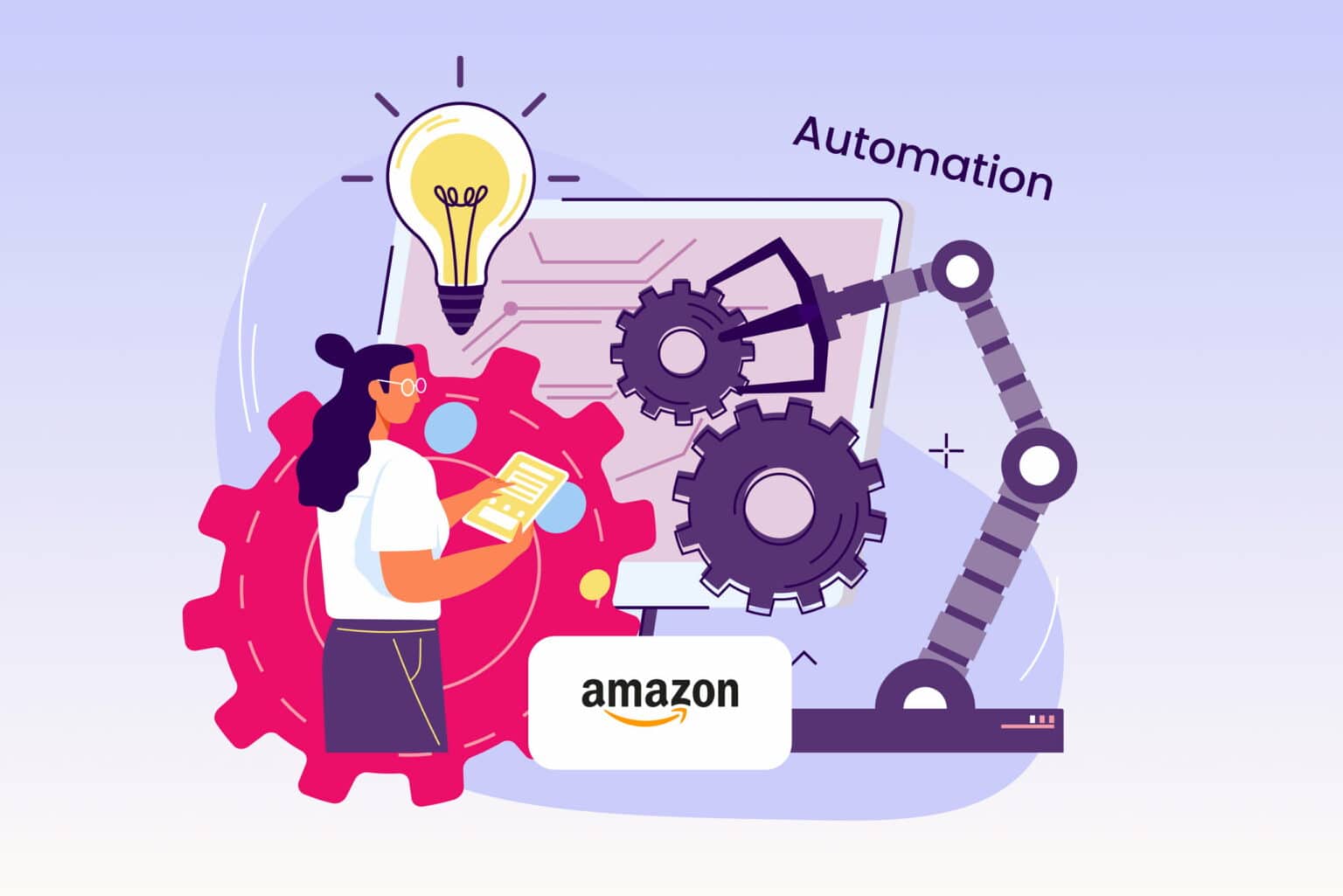 How To Create An Automated Amazon Business | Trellis